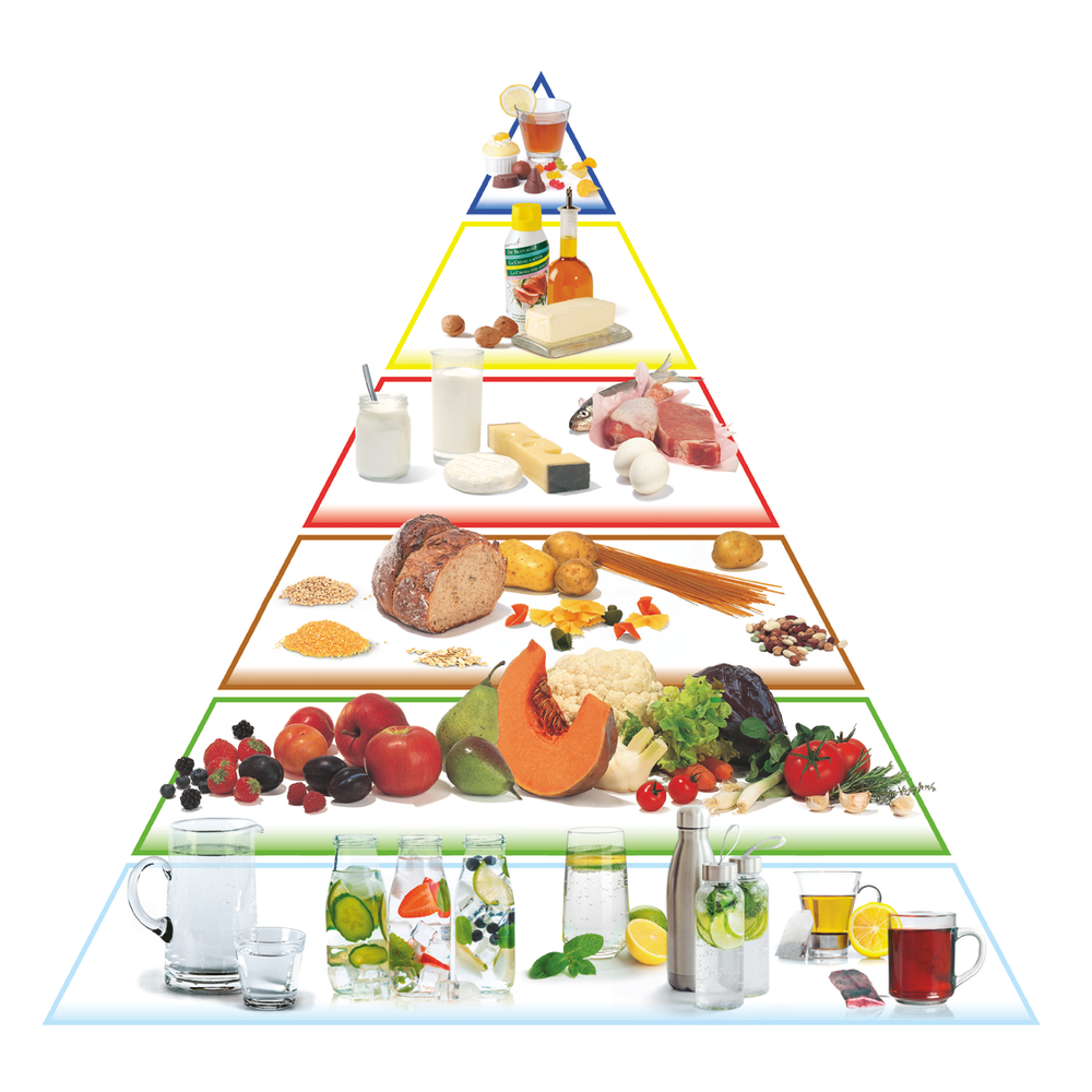 Piramide Alimentare Afroamericana Ingredienti Nocivi Nel Ketchup: Cosa